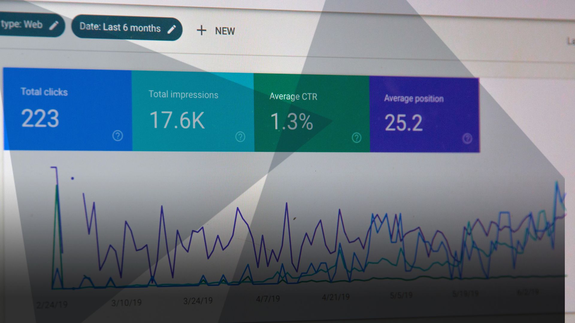 The small business guide to GA4's new API quotas | Base Creative