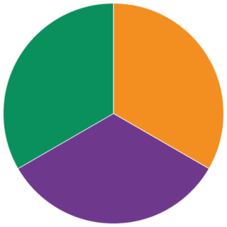 An Introduction to Colour Theory | Base Creative