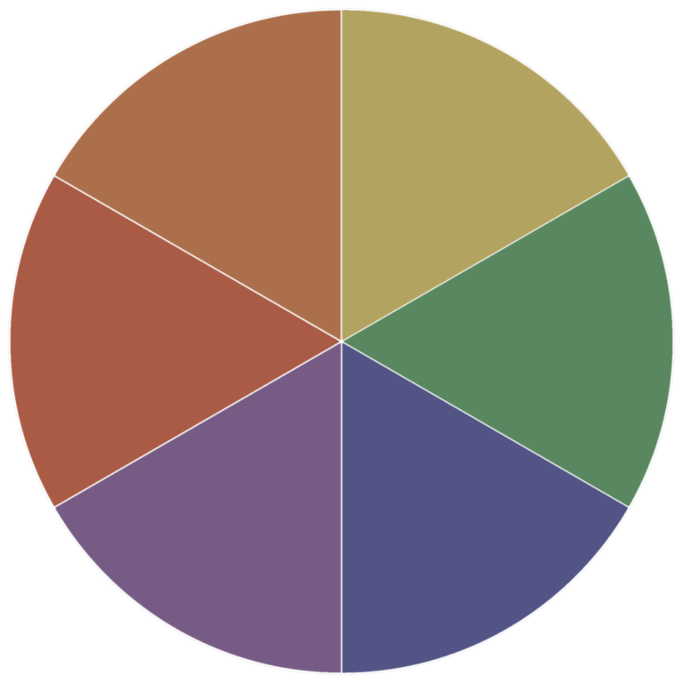 An Introduction to Colour Theory | Base Creative