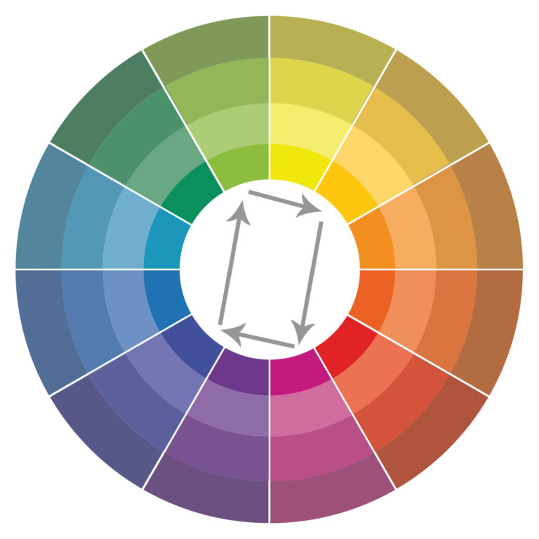 An Introduction to Colour Theory | Base Creative